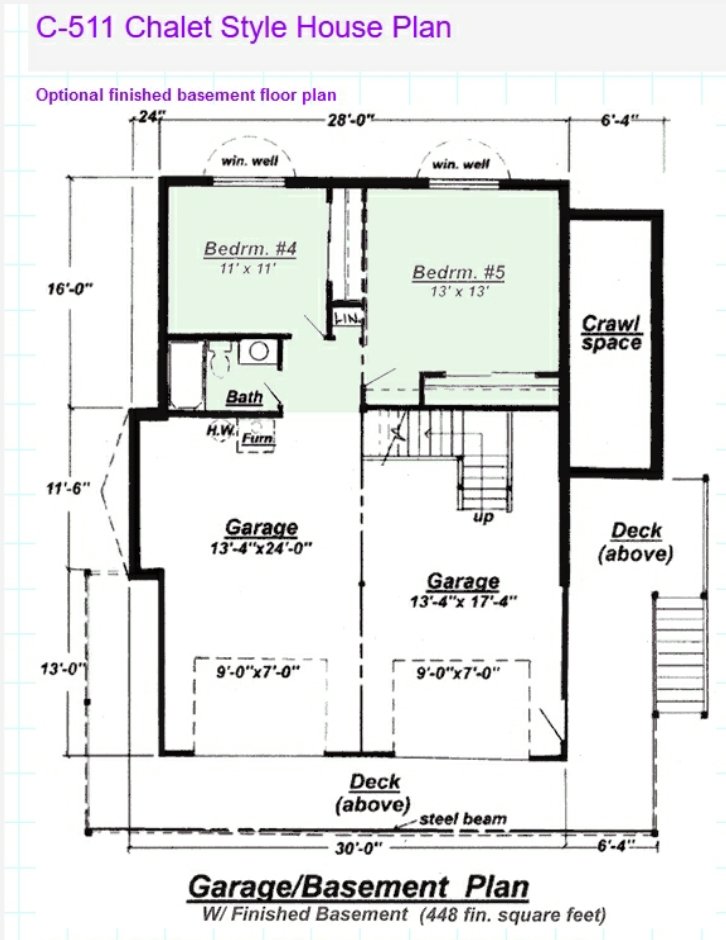 Creative House Plans Pro – The builder proven house plan site with ...